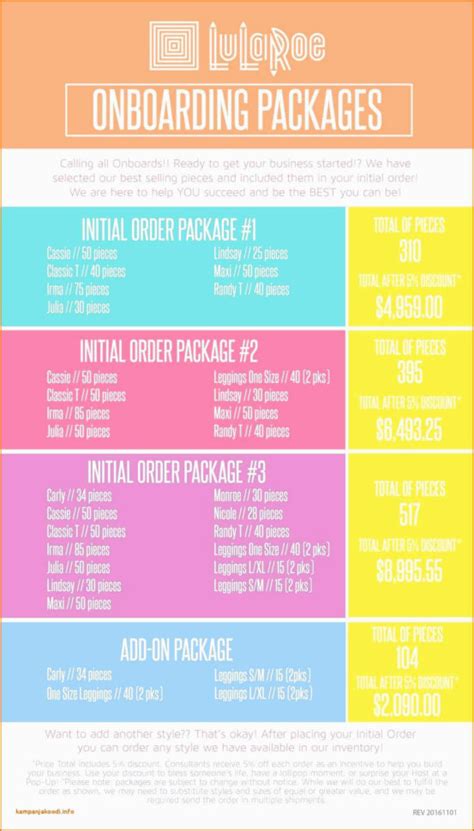 Nist 800 53 Rev 5 Controls Spreadsheet Intended For Nist 800 53 Controls Spreadsheet Nist Sp