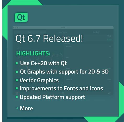 Qt Group On Linkedin Qt 67 Released