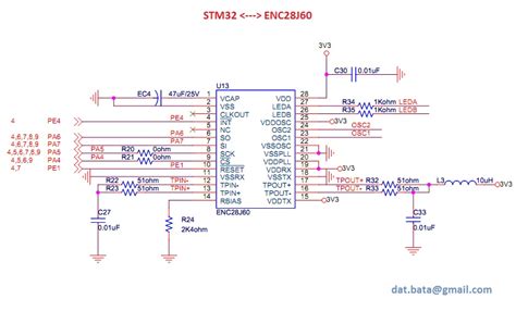 stm32 input