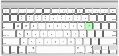 text editor shortcuts e squillace