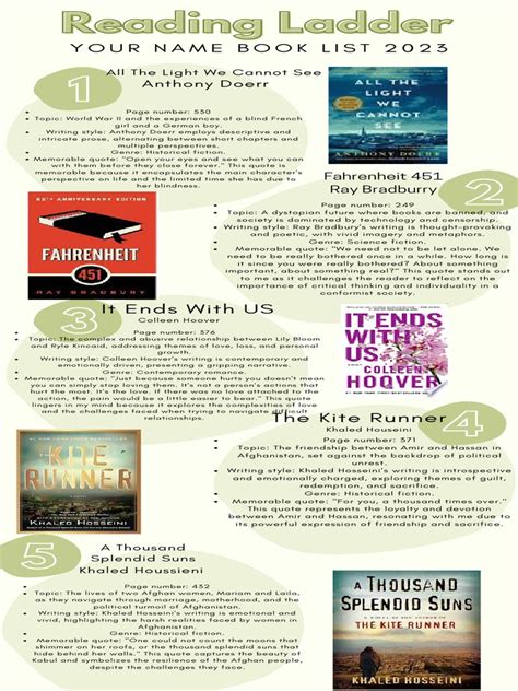 Reading Ladder Assignment Pdf