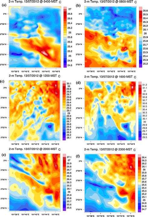 Modelled Spatial And Temporal Distribution Of Canopy Layer 2 M Air