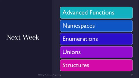 Slides High Performance Programming