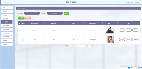 基于nodejsvue网上订餐系统程序论文开题报告 计算机毕业设计vue网上订餐论文 Csdn博客