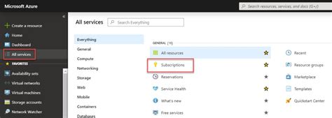 Azure Tip How To Quickly Find Your Azure Subscription Id Guid Wim Matthyssen
