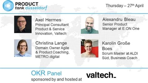 Okr Productmanagement Anna Hannemann 🚀 Phd