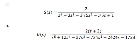 Solved Generate A Routh Table And Determine How Many Roots Chegg Com