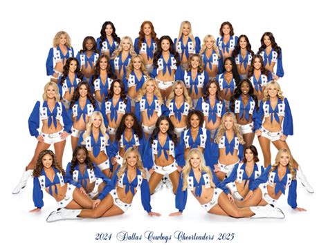 The latest news about the Dallas Cowboys Cheerleaders (DCC) is