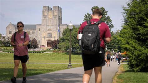 Bhairavi Kedari On Linkedin Virginia Tech Students Return For Fall