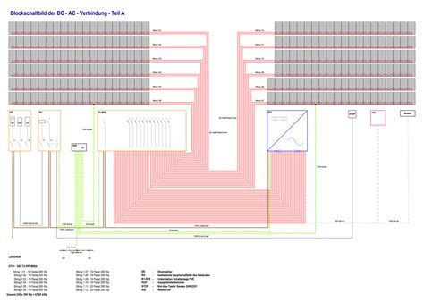 Solar Panel Diagram