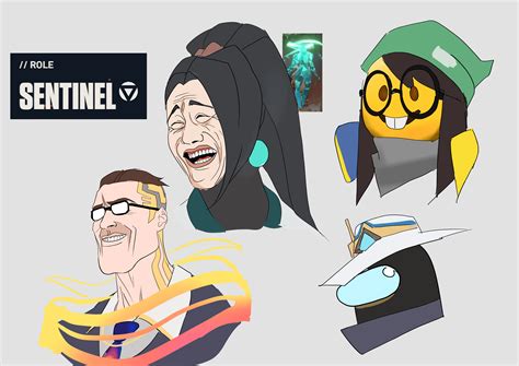 Meme Face But Valorant Agents R Valorant