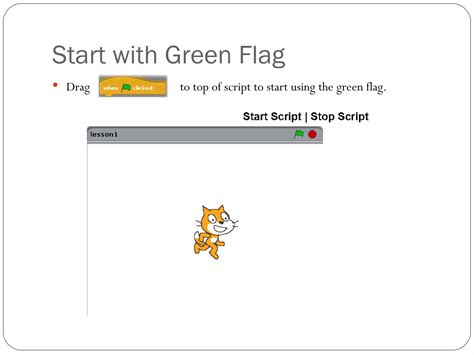 Scratch Lesson 1 Basics Ppt Computer Animation Computer