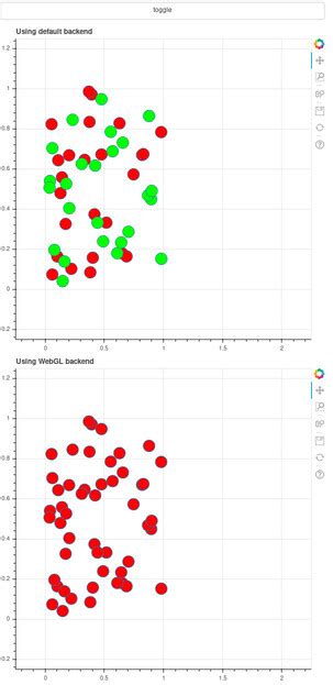 Bug Webgl Cdsview Seems To Use Incorrect Marker Fill Colours
