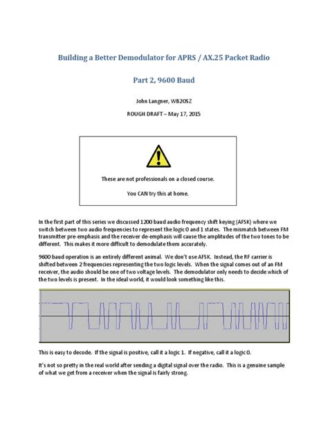 A Better Aprs Packet Demodulator Part 2 9600 Baud Pdf Pdf Frequency Modulation Usb A Better Aprs Packet Demodulator Part 2 9600 Baud Pdf Pdf Frequency Modulation Usb