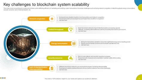 Exploring The Spectrum A Guide To Blockchain Scalability Solution Ppt Presentation Bct Cd V Ppt