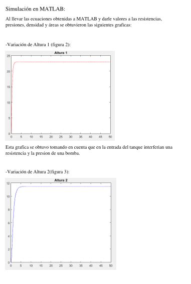 Github Nisleidysantiagomatlab Scripts Block Diagram Design And