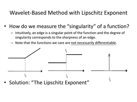 Ppt Edge Detection And Wavelet Transform Powerpoint Presentation