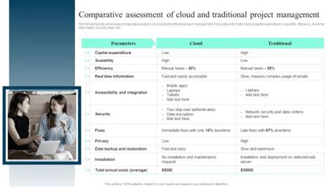 Comparative Assessment Traditional Powerpoint Templates Slides And Graphics