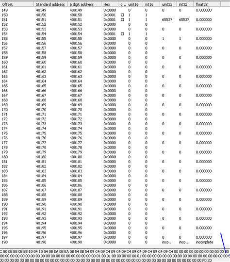 Solved Modbus V2 Addressing Beginners Openhab Community