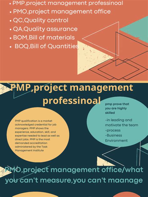 project pdf quality assurance project management