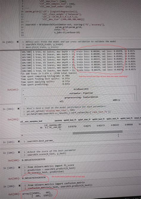 Classification Model Perform Badly On Test Data Stack Overflow