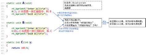 深入解析栈回溯技术:如何通过异常处理精准定位程序崩溃点栈回溯查死机最简单三个步骤 Csdn博客 深入解析栈回溯技术:如何通过异常处理精准定位程序崩溃点栈回溯查死机最简单三个步骤 Csdn博客
