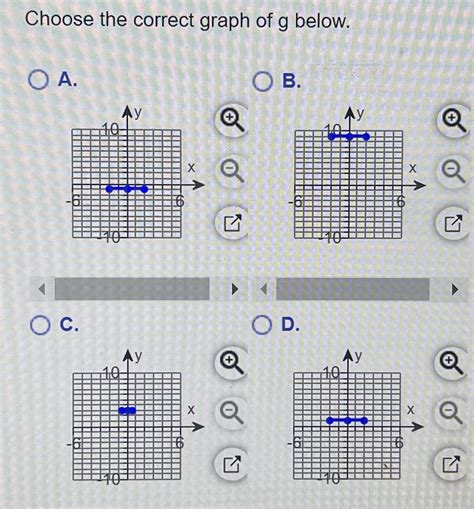 Solved Use The Graph Of Y F X To Graph The Function Chegg Com