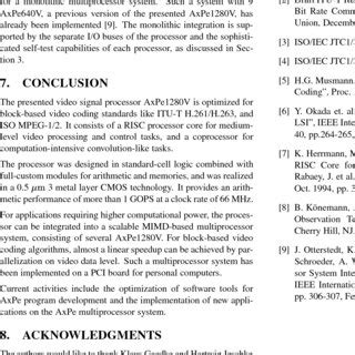 MIMD Based Multiprocessor System Download Scientific Diagram
