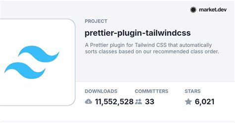 prettier plugin tailwindcss ecosystem directory market dev