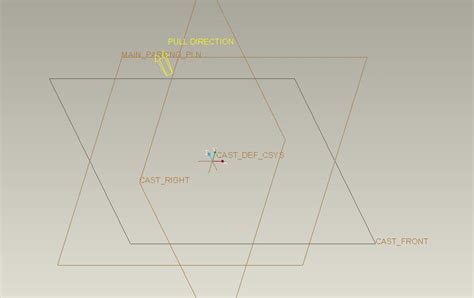 Turned Around With Coordinate System PTC Community
