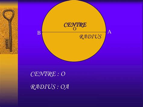 Circles PowerPoint Slides LearnPick India
