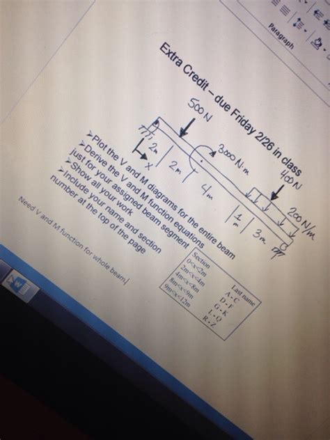 Solved Plot The V And M Diagrams For The Entire Beam Derive Chegg Com