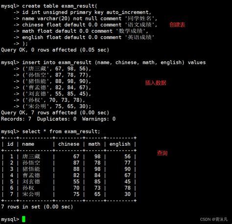 Mysql —— 表的增删查改(一)mysql分数增加两分 Csdn博客 Mysql —— 表的增删查改(一)mysql分数增加两分 Csdn博客