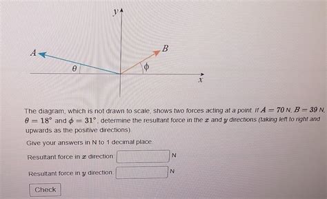 Solved The Diagram Which Is Not Drawn To Scale Shows Two