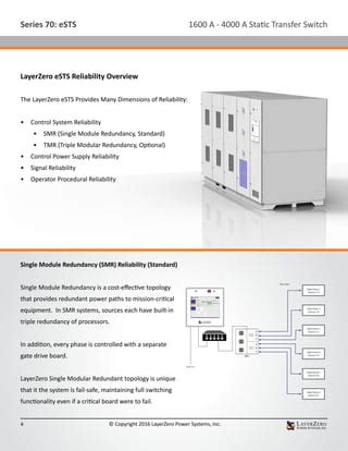 LayerZero Series ESTS Static Transfer Switch A A PDF