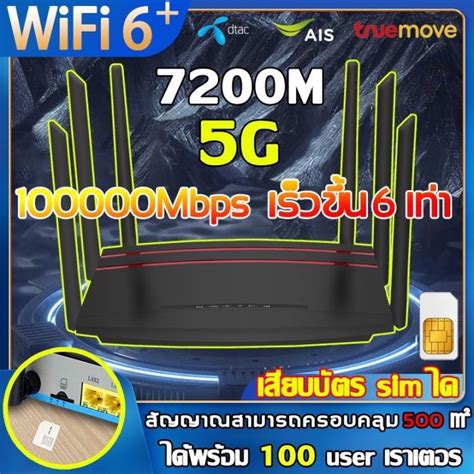 Router Wifi G Wifi