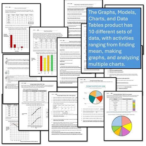 Graphing And Data Analysis Bundle Test Prep Practice Interpreting Graphs