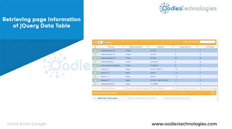 retrieving page information of jquery data table