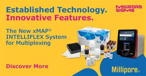 Osama S On Linkedin Multiplex Detection With The Xmap ® Intelliflex ® System