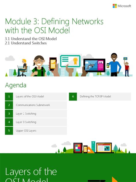 Defining Networks With The OSI Model | PDF | Osi Model | Computer Network