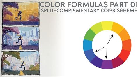 Cmyk Split Complementary Colors Examples