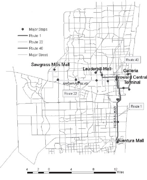 Figure 1 From Simulation Model For Estimating Bus Dwell Time By Simultaneously Considering
