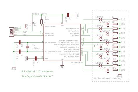 Usb Gpio Interface For Raspberry Pi Openwrt Pc From Jap On Tindie