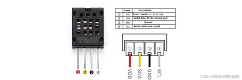 Esp32设备驱动 Dht12温湿度传感器驱动 Csdn博客
