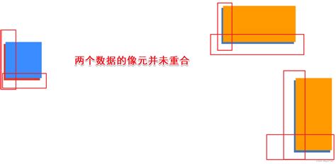 Arcgis栅格编辑札记：剪裁、提取与对齐arcgis怎么编辑栅格数据lzy9796的博客 Csdn博客