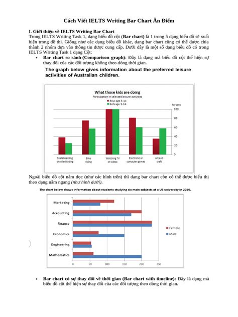 writing lesson 2 bar graph pdf