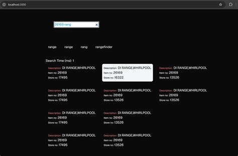 Openhands Write Code Without Writing A Single Line Of Code By Venku