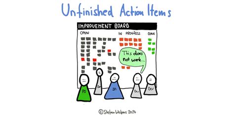 Unfinished Action Items How To Make Retrospectives Useful