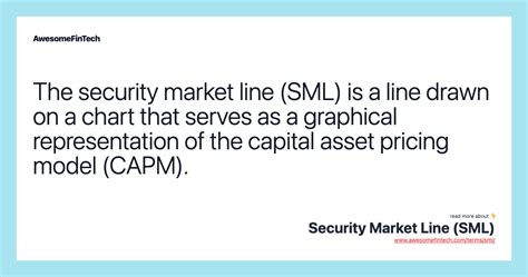 Security Market Line Sml Awesomefintech Blog