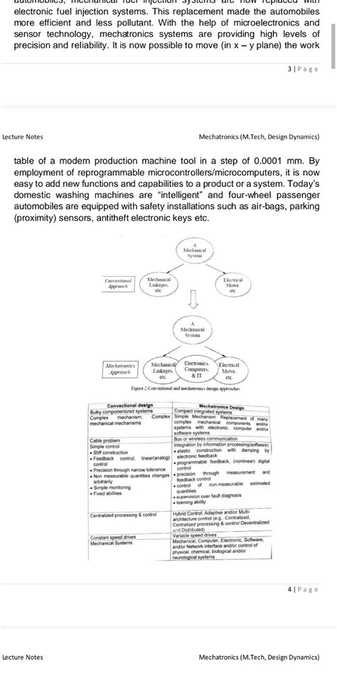 Design Of Mechatronics Studocu